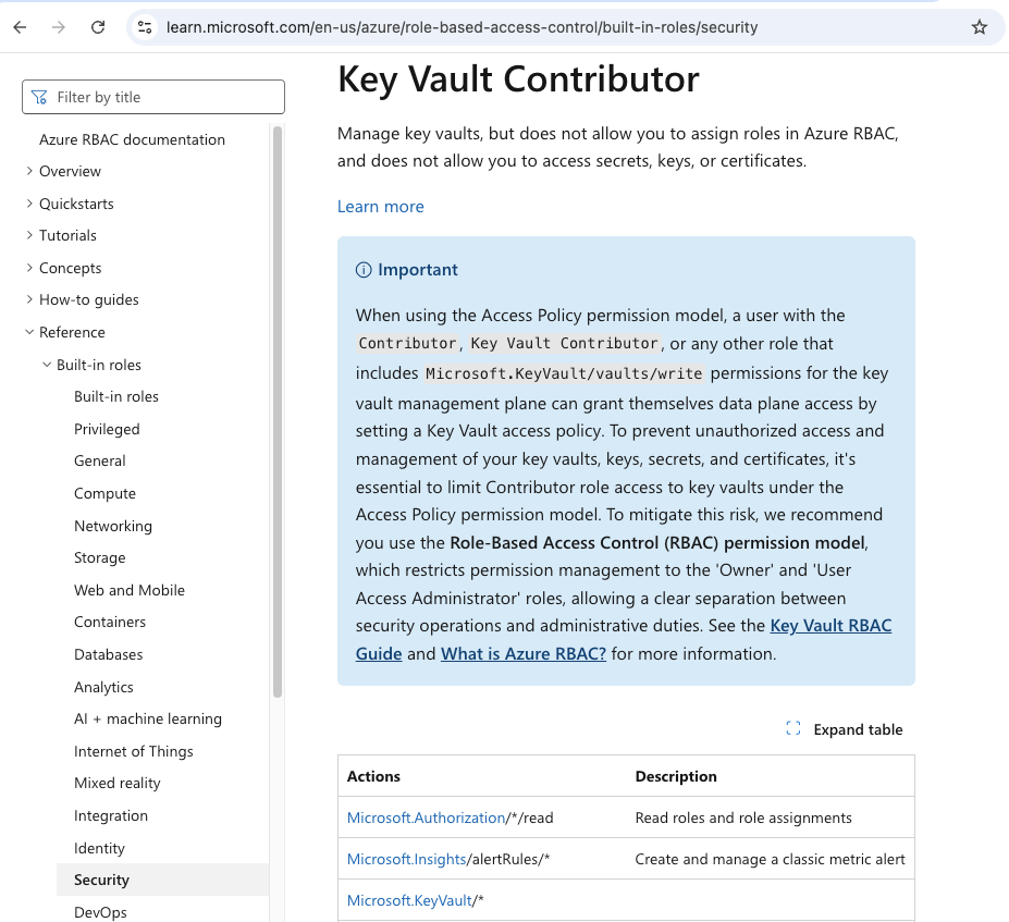 Escalating privileges to read secrets with Azure Key Vault access ...
